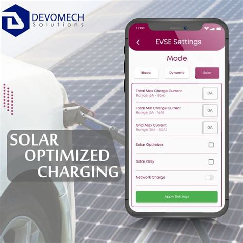 Muhammad Waqas Nawaz On Linkedin Seamlessintegration Automation Datasecurity Trackingsolutions
