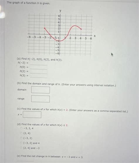 solved the graph of a function h is given a find