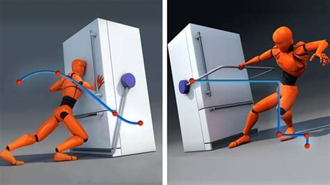Discover The Best For Blocking Of Animation A Brief Discussion