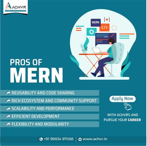Achvr Arena On Linkedin Achvrs Mernstack Mernprogramming