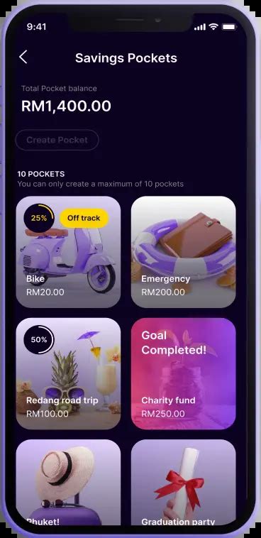 马来西亚首家数字银行来了由 Grab 主导的 GX Bank Malaysia 是什么如何在 GX Bank 数字银行开户 價值思維