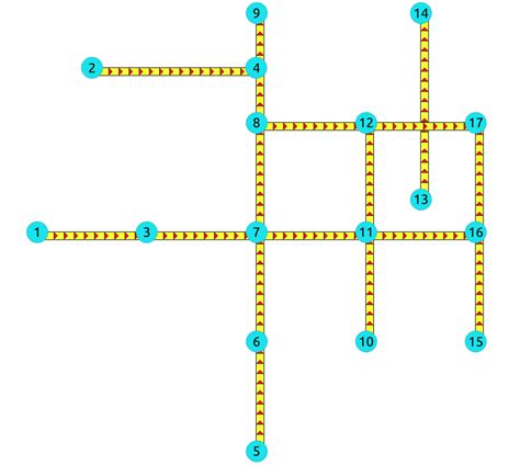 pgr dijkstra — pgrouting manual 3 8
