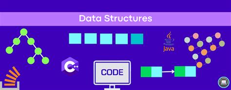 Data Structure Tutorial Algolesson Algolesson
