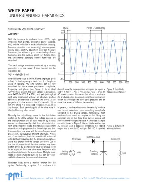 Understanding Harmonics Pdf Rectifier Amplitude