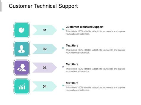 Customer Technical Support Ppt Powerpoint Presentation Layouts Influencers Cpb
