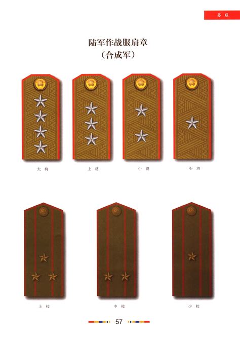 二战参战国军衔·服饰图鉴（2 3）苏联陆军1943式军衔① 知乎