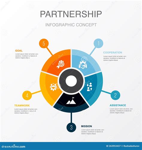 Cooperation And Assistance Linear Icons Set Ollaboration Support