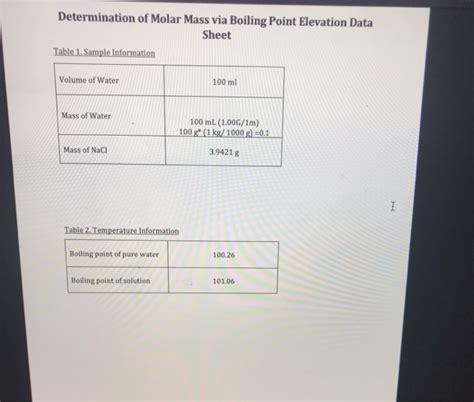 Solved Post Lab Questions Points How Did The Boiling Chegg