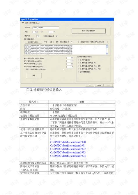 dndc模型使用手册（9 3版本）中文版 讲义文档类资源 csdn下载