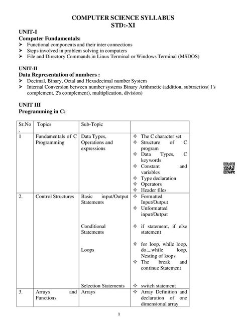 goa board class 11 computer science model question paper 2025 pdf