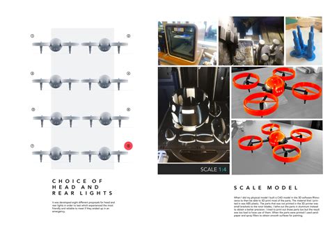 Sphere Drone Sar On Behance
