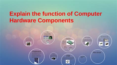 Explain The Function Of Computer Hardware Components By K S Sh H