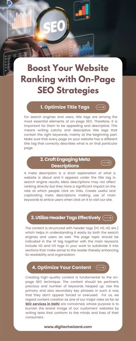 PPT - Boost Your Website Ranking with On-Page SEO Strategies PowerPoint ...