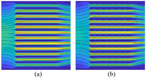 Streamlines Of The Case N 18 A Stair Effect Is Not Considered And