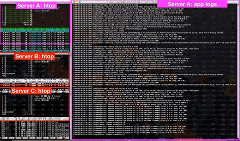 Pyspark Why Spark Job Executed On Master Server Only During The