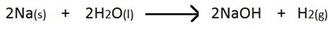 Difference Between Acid And Alkaline Definition Properties Examples