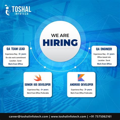 Radhika Lad On Linkedin Interested Candidate Share Your Cv On Itw