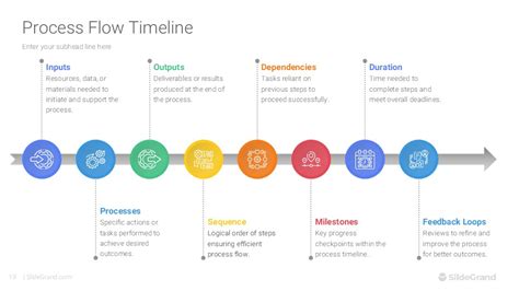 Process Flow Timeline Powerpoint Template Designs Slidegrand