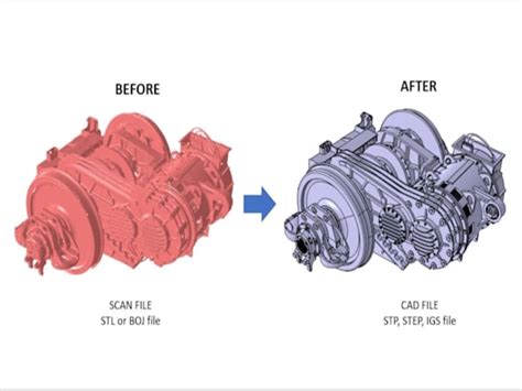 Stl Step Obj Mesh File Conversion For 3d Printing And Cad Modeling