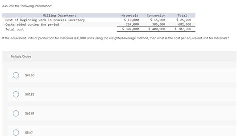 Solved Assume the following information: Using the | Chegg.com