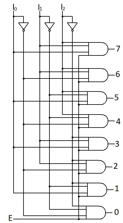 Digital Decoder And Its Application In Digital Circuits Electronics Fun