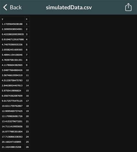 Solved 3 Piecewise Linear Regression 15 Marks Consider