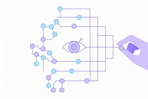 End To End Data Observability With Ibm Databand Enhancing Ai Model Reliability