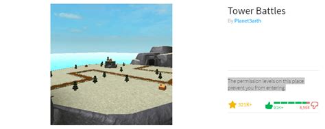 The Permission Levels On This Place Prevent You From Entering