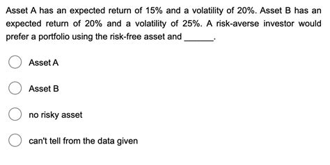 Solved Asset A Has An Expected Return Of 15 And A