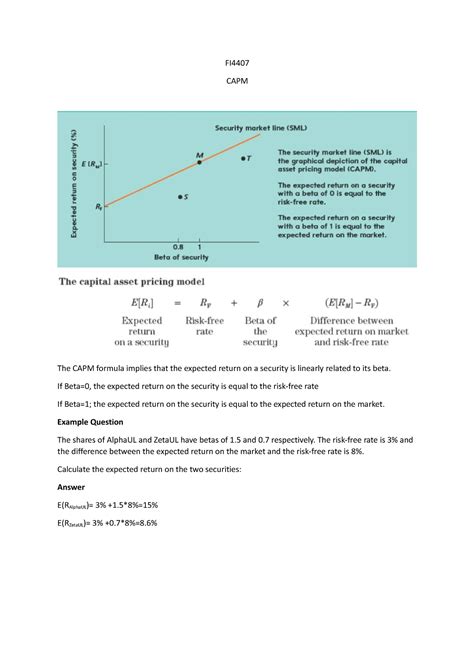 CAPM CAPM Notes And Examples FI CAPM The CAPM Formula Implies That The Expected Return On A