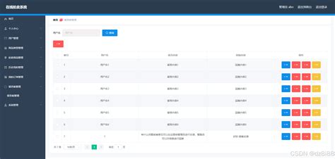 JAVA毕业设计springboot 基于SpringBoot的在线拍卖系统 CSDN博客