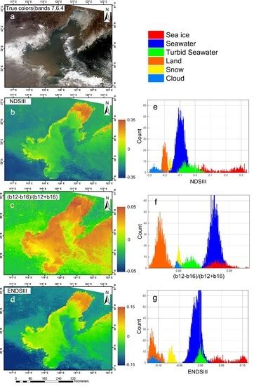 Remote Sensing Free Full Text Sea Ice Extent Detection In The Bohai Sea Using Sentinel 3
