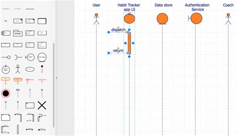 Draw Io Sequence Diagram Alt Ater Nuesconjou