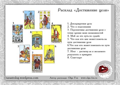 Расклады таро, Карты таро, Таро