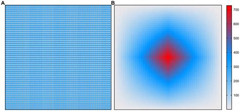 Illustration Of Atrous Convolution Principle Of Dme Deeplabv3 With