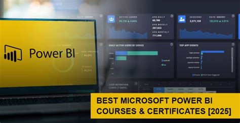 Best Microsoft Power Bi Courses And Certificates [2025] Ifda Blog