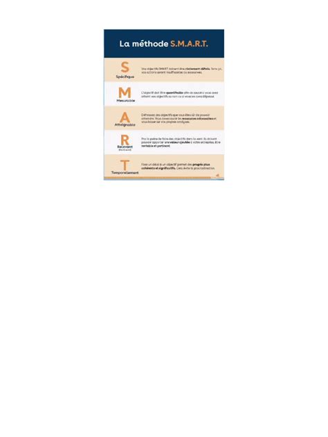 Methode Smart Pdf Methode Smart Pdf