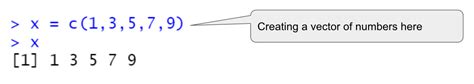 Create Work With Vectors And Matrices In R AI Planet Formerly DPhi