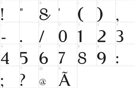 Free Font Cipher By Todd Bushman