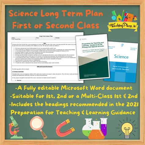 Sample First And Second Class Timetable Bundle Primary Curriculum