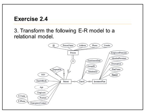 Solved Exercise Transform The Following E R Model To Chegg Com