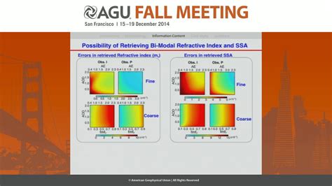 an algorithm for retrieving fine and coarse aerosol microphysical
