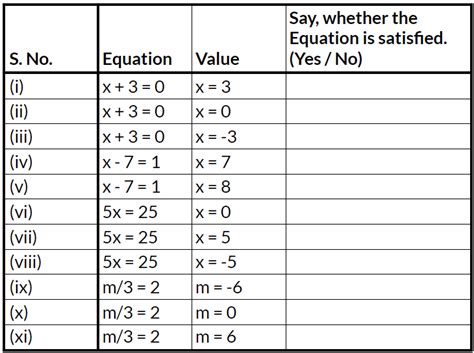 Chapter 4 Simple Equations Text Book Solutions Textbooksolutions