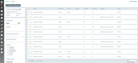 Cannot Set Both Parallelism And NamespaceParallelism Issue Argoproj Argo Workflows