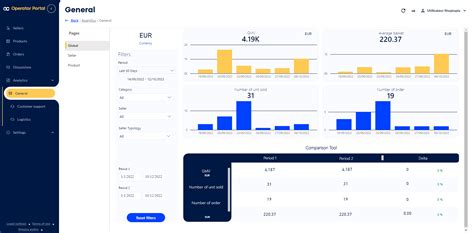 octopia reviews 2025 details pricing and features g2