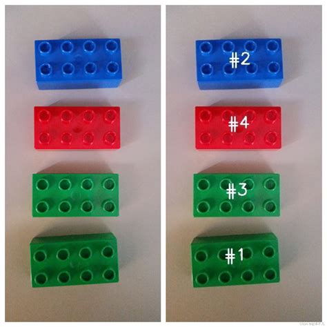 如何使用opencv进行物体轮廓排序opencv 轮廓排序 Csdn博客