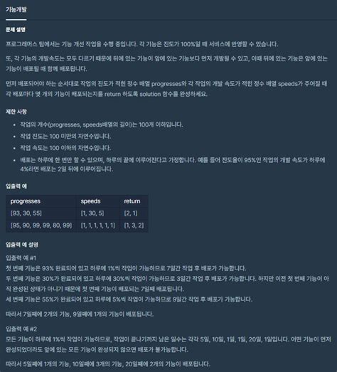 [프로그래머스] 코딩테스트 연습 스택 큐 level 2 기능개발