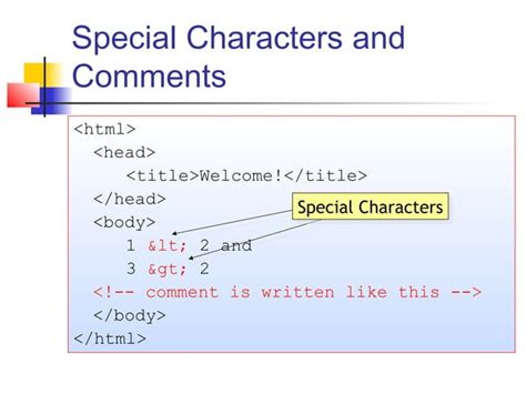 Introduction To Html Ppt