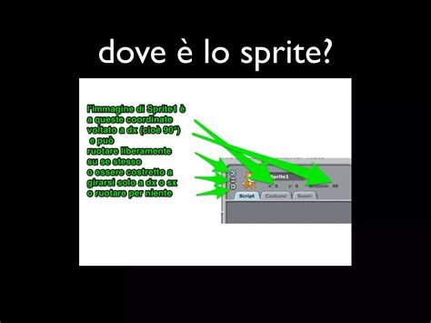 primi passi con scratch ppt