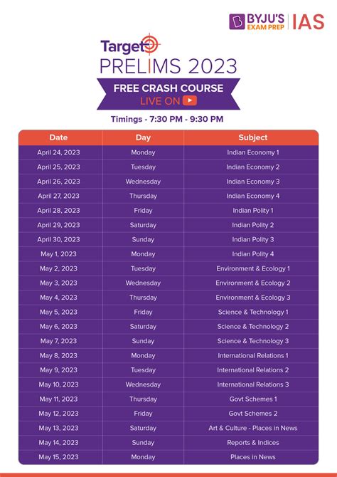 Cse 2025 Schedule Sophia Guilfoyle